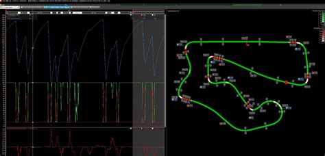 How To Use Motec Data In Iracing Coach Dave Academy