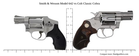 Smith Wesson Model Vs Colt Classic Cobra Size Comparison Handgun Hero