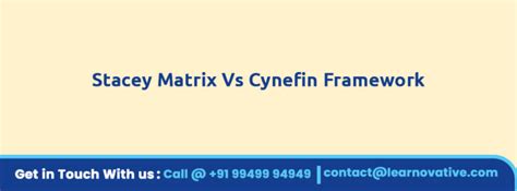 Stacey Matrix Vs Cynefin Framework Learnovative
