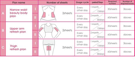 Curve Sheet Unish Curve Sheet Unish