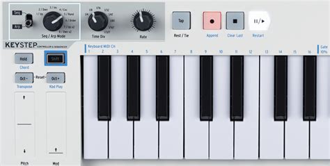 How To Use Midi Tips Tricks And Techniques For Using Midi