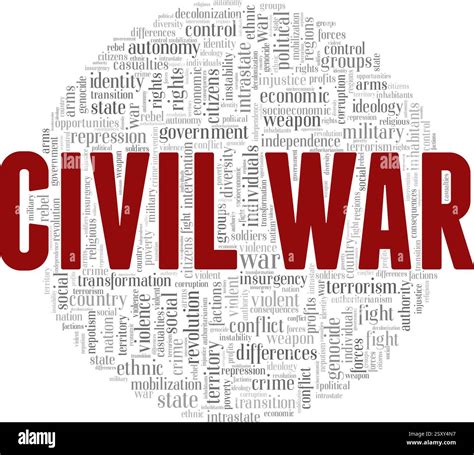 Civil War Vector Illustration Word Cloud Isolated On A White Background Stock Vector Image And Art