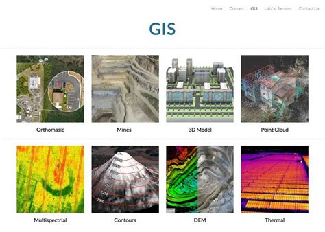 Gis Data Conversion In India