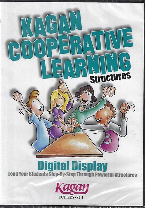Kagan Cooperative Learning Smartcard Classroom Management Classroom