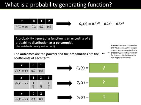 SOLUTION Probability Generating Functions Notes Studypool
