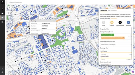 Chaos Forecasting Cities Through People And Location Insights