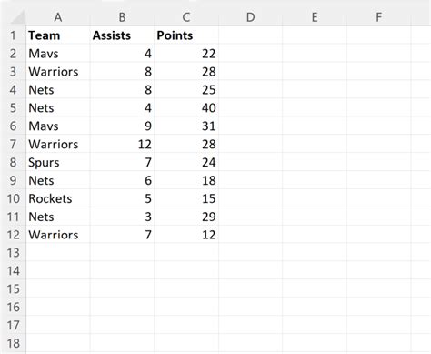Excel Use Vlookup To Return Last Matching Value