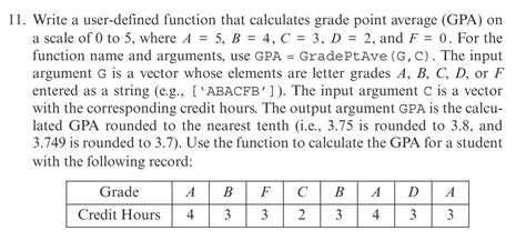 Solved Write A User Defined Function That Calculates Chegg