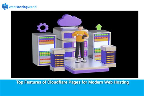 Top Features Of Cloudflare Pages For Modern Web Hosting Whw Top
