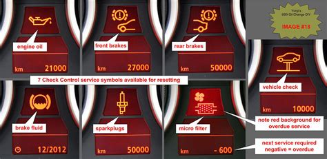 Bmw E90 Warning Light Symbols At Ilene Ribeiro Blog