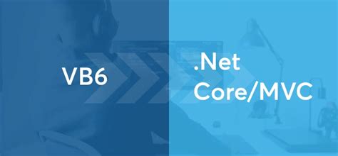 Desktop To Web Application Migration Services Desktop To Web