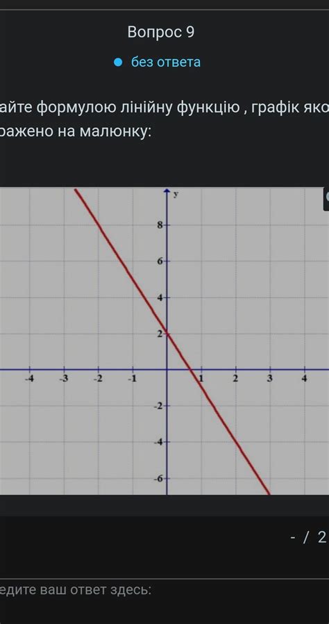 Задайте формулою лінійну функцію графік якої зображено на малюнку