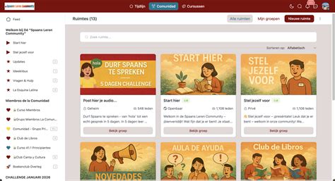 Espaansnl Spaans Leren Spreken La Comunidad Online Spaans Leren