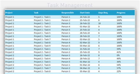 Multiple Project Plan Excel Template Analysistabs Pro