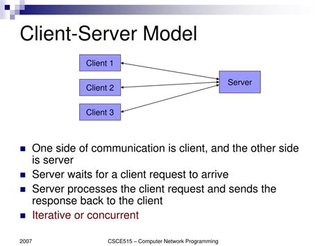 Ppt Csce 515 Computer Network Programming Socket Powerpoint Presentation Id 2887598