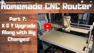 Homemade CNC Router HomemadeTools Net
