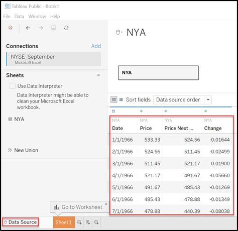 Create Custom Investment Analytics Dashboards With Excel And Tableau