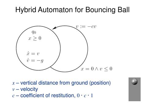 Ppt Hybrid Systems Concurrent Models Of Computation Powerpoint