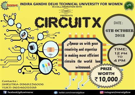 Innerve On Linkedin Innerve Innerve18 Fest College Collegelife