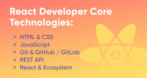 Как стать react разработчиком Что нужно знать и уметь с нуля до