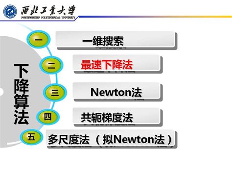 第二章 最速下降法 Newton法 共轭梯度法 word文档在线阅读与下载 无忧文档