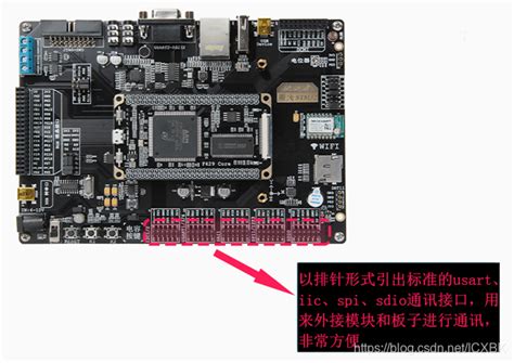 野火挑战者stm32 f429 v1开发板免费试用 f429和f767引脚兼容吗 csdn博客