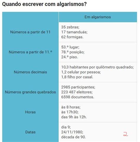 Como Escrever Data Por Extenso Stop Discrimination