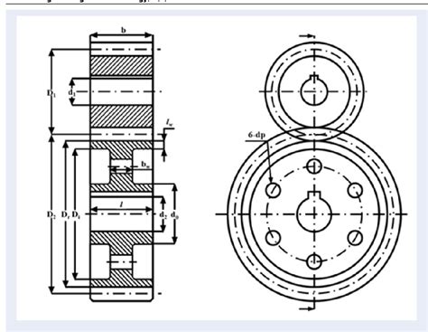Figure 1 From Optimal Weight Design Problem Of Spur Gears Semantic Scholar