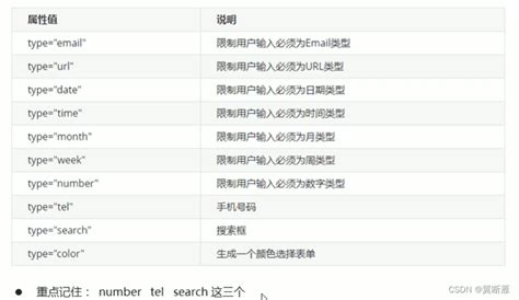 css与html5 css3新特性详解：初始化、选择器与伪元素 csdn博客
