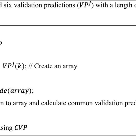 Mode Function Based On Majority Voting Download Scientific Diagram