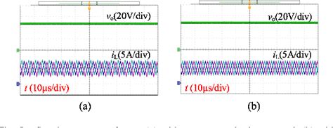 Figure 1 From Digital Average Current Predictive Control For Multiphase Interleaved Dc Dc