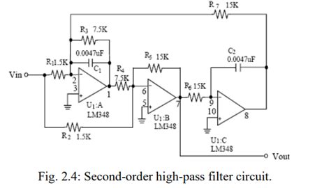 Fig 2 4 Second Order High Pass Filter