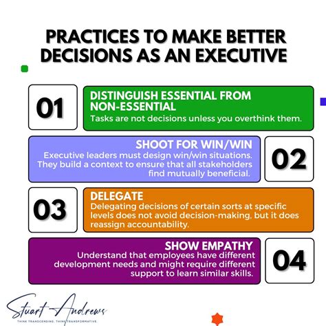 Suraj Mehta Posted On Linkedin