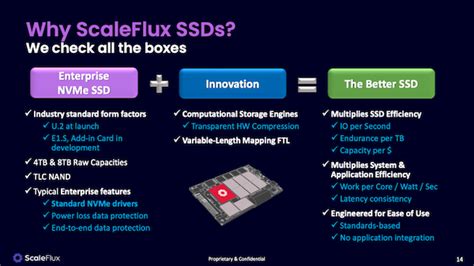 Recap Of Th IT Press Tour StorageNewsletter