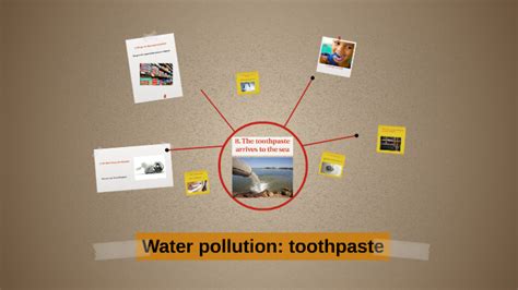 Water Pollution Toothpaste By Cristina Rodríguez Fernández