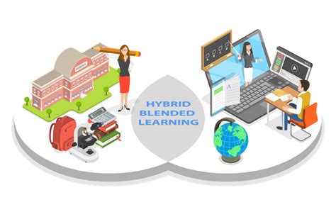 11 Synchronous Virtual Learning Illustrations Free In Svg Png Eps