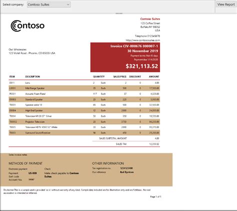 Solved Looping For Multivalued In Power Bi Report Builder Microsoft