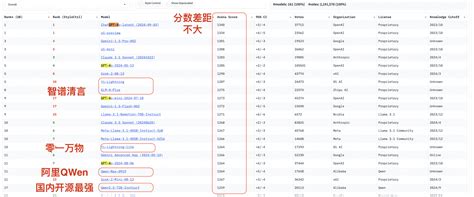 用java实现人工智能：采用框架spring ai java java智能体框架 csdn博客