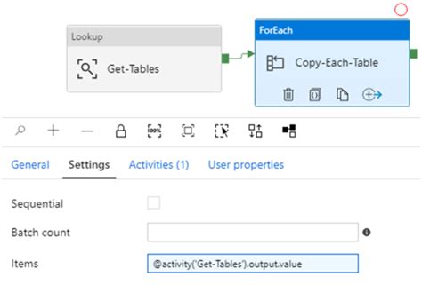 Load Data Lake Files Into Azure Synapse Analytics Using Azure Data Factory