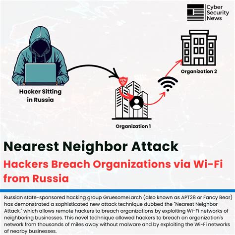 nearest neighbor attack hackers breach organizations via wi fi from russia read full article