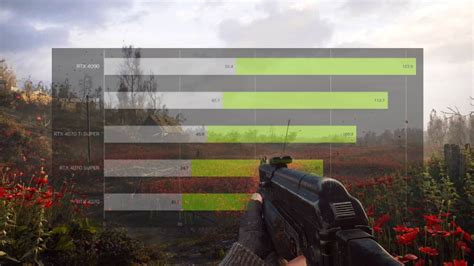 Stalker 2 How To Add Mods On Pc Our Step By Step Guide Pc Guide
