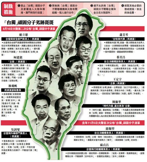 央视讨论 台独”分子出逃境外问题：引渡、追责！释放了什么信号腾讯新闻