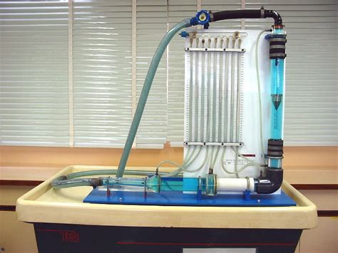 ROSLY S BLOG TOOLS TO MEASURE VOLUME OF LIQUID