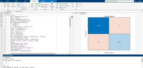 Machinelearning Matlab Eee Artificialintelligence Innovation