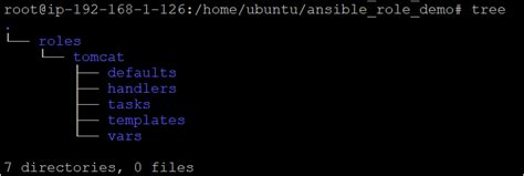 Understanding And Setting Up Ansible Roles Tutorial