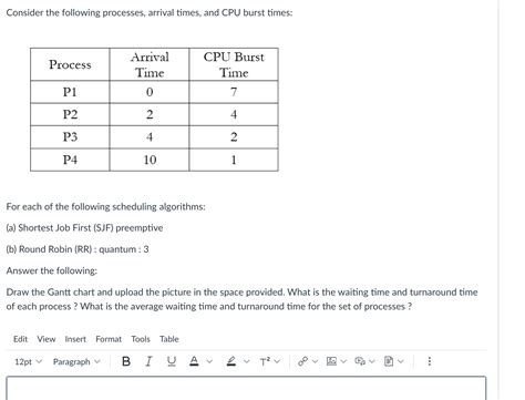 Consider The Following Processes Arrival Times And