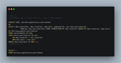 Alajede Mustapha On Linkedin 100daysofcode Day33 100daysofcode