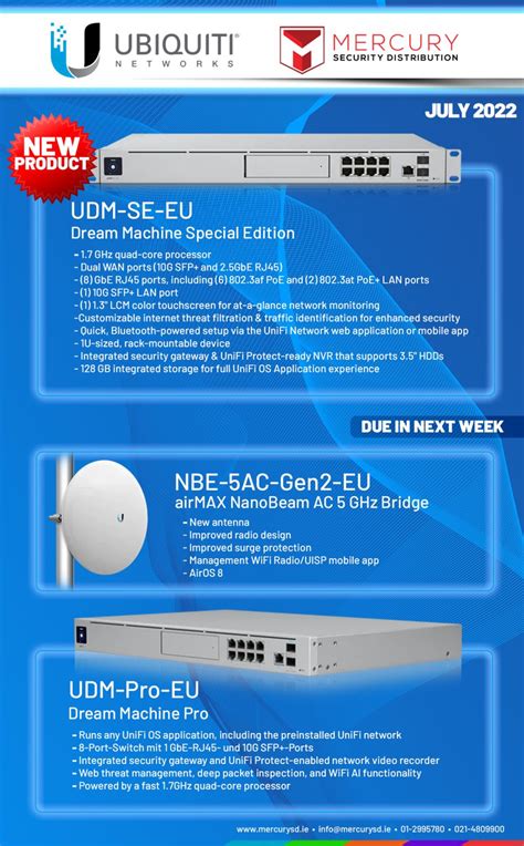 Neil Ryan On Linkedin Securityindustry