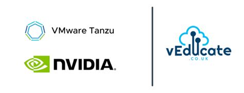 Deploying Nvidia GPU Enabled Tanzu Kubernetes Clusters