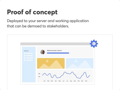 A Professional Project Documentation And Wireframe Delivered By The Team